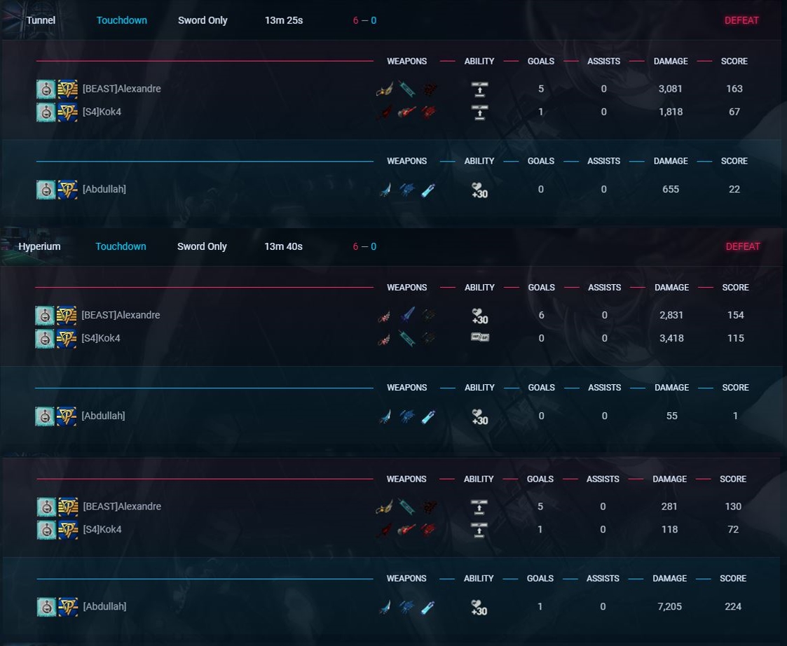 Text Post - Picture - Newsfeed - Xero